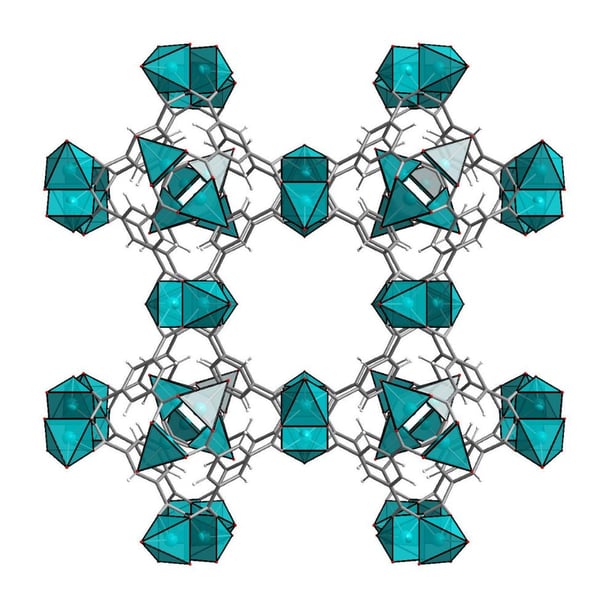 An overview of Carbon Capture with MOFs