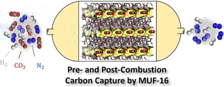 The world of MOF – novoMOF Newsletter April 2021 | novoMOF