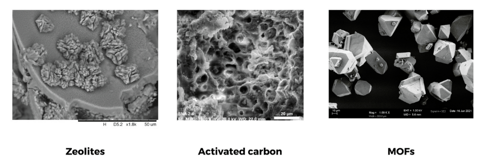 MOFs and porous materials