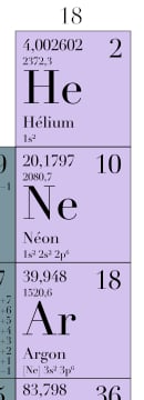 Picking a single grain - purification of nobel gases