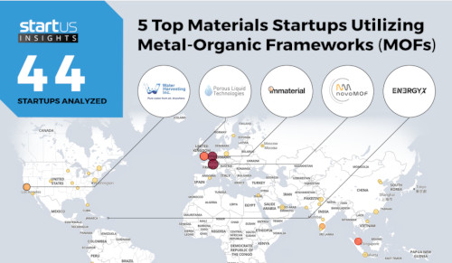 The world of MOF – novoMOF Newsletter November 2020 | novoMOF